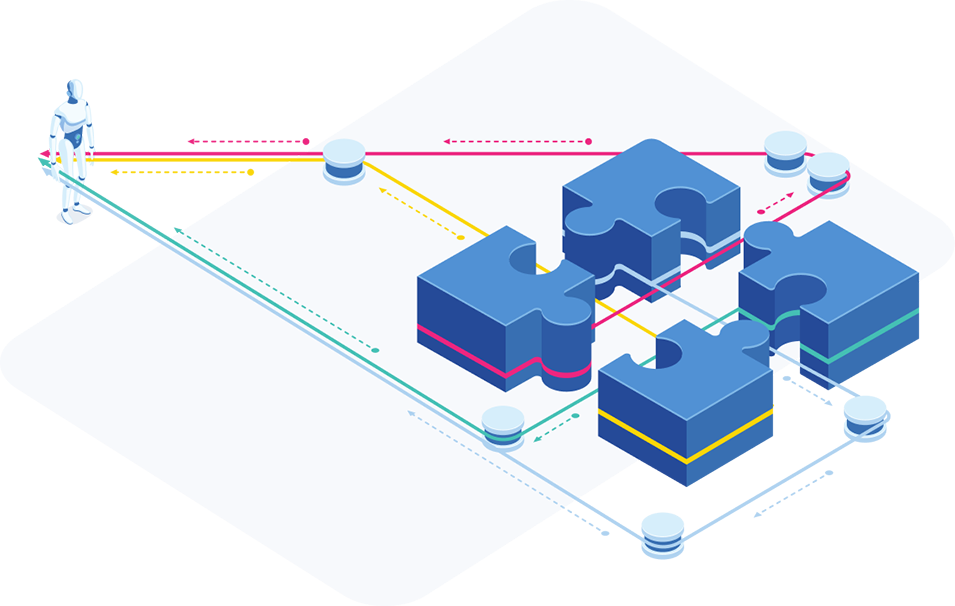 Business Intelligence